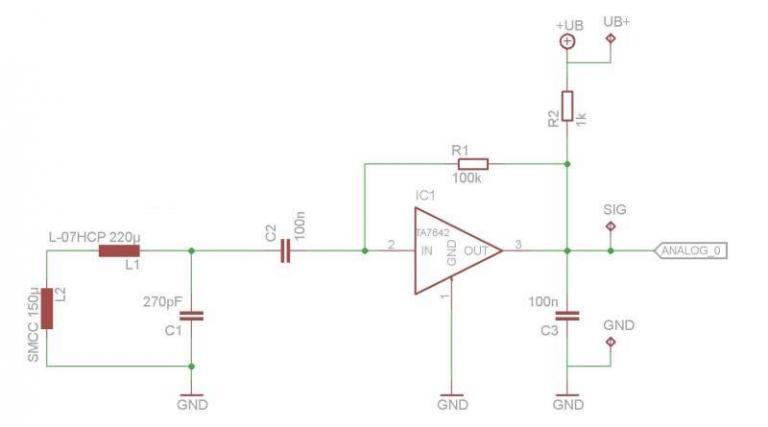 Blitz-O-shield der Gewitter Detektor - Ramser Elektrotechnik