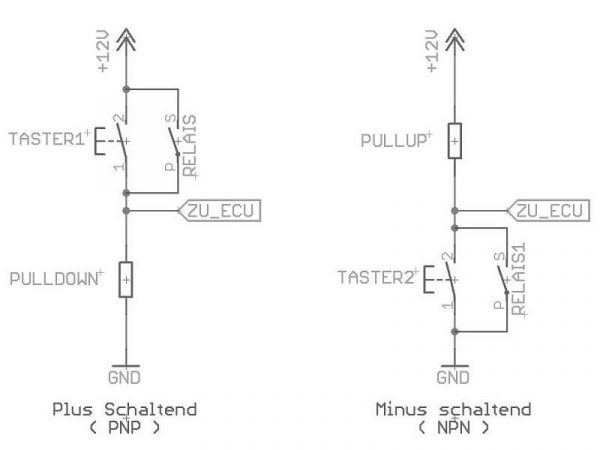 Start Stop Automatik Dauerhaft Deaktivieren - Ramser Elektrotechnik