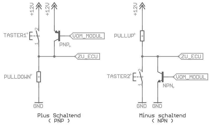 Start Stop Automatik Dauerhaft Deaktivieren - Ramser Elektrotechnik